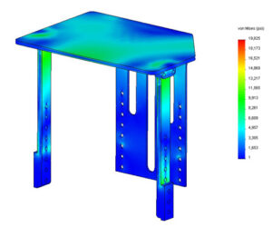 Engineering Analysis Services | MJ Engineering